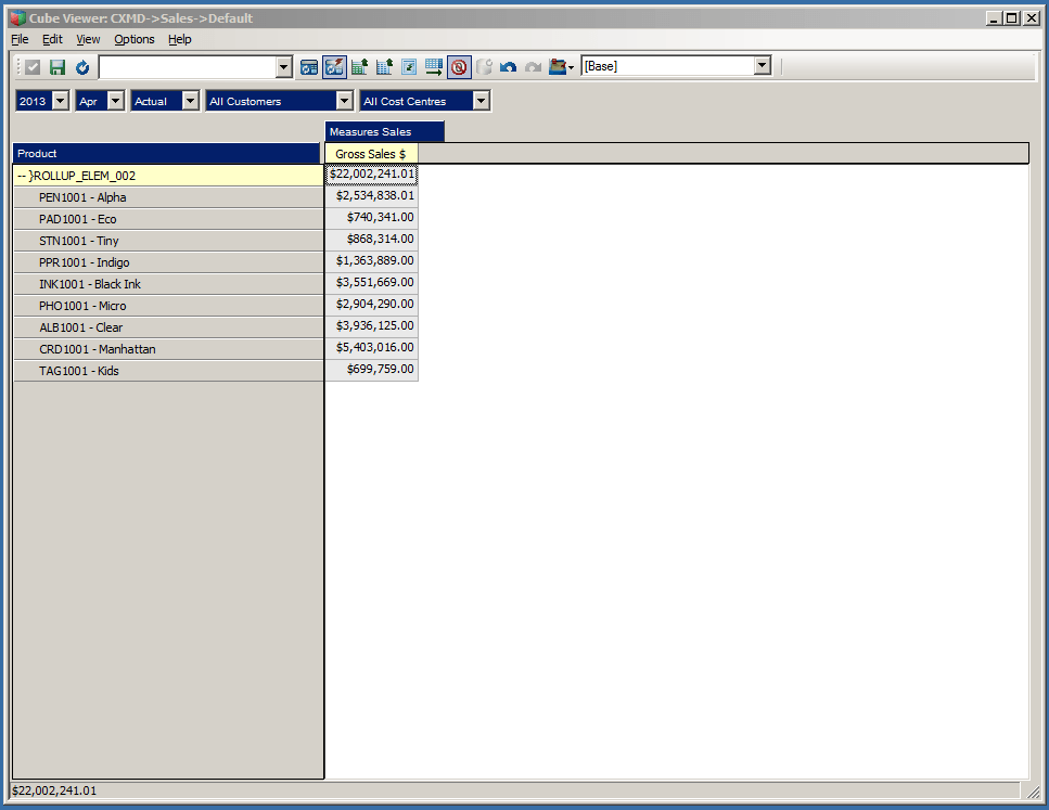 Neglected Functionality Custom Rollups And Subset Consolidations Exploring Tm1