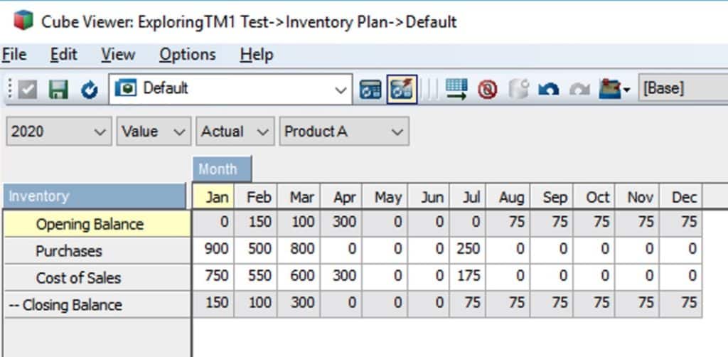 How to Roll Forward Values from One Period to the Next in TM1 ...