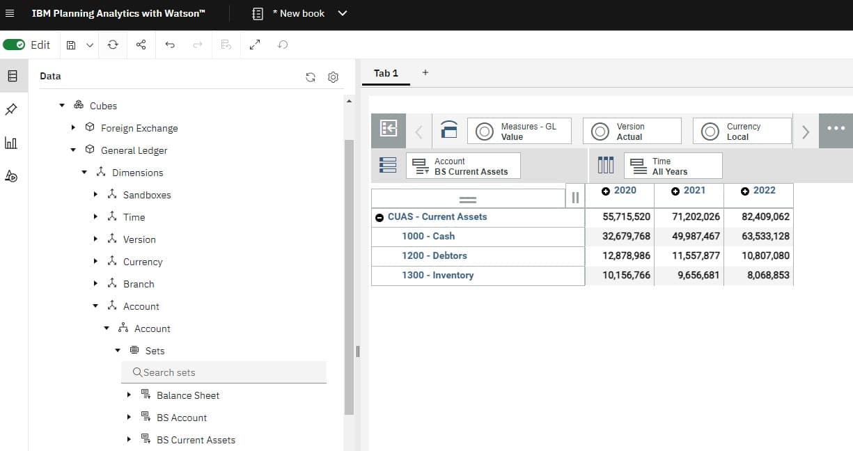 Descendants MDX Function in Planning Analytics - Exploring TM1