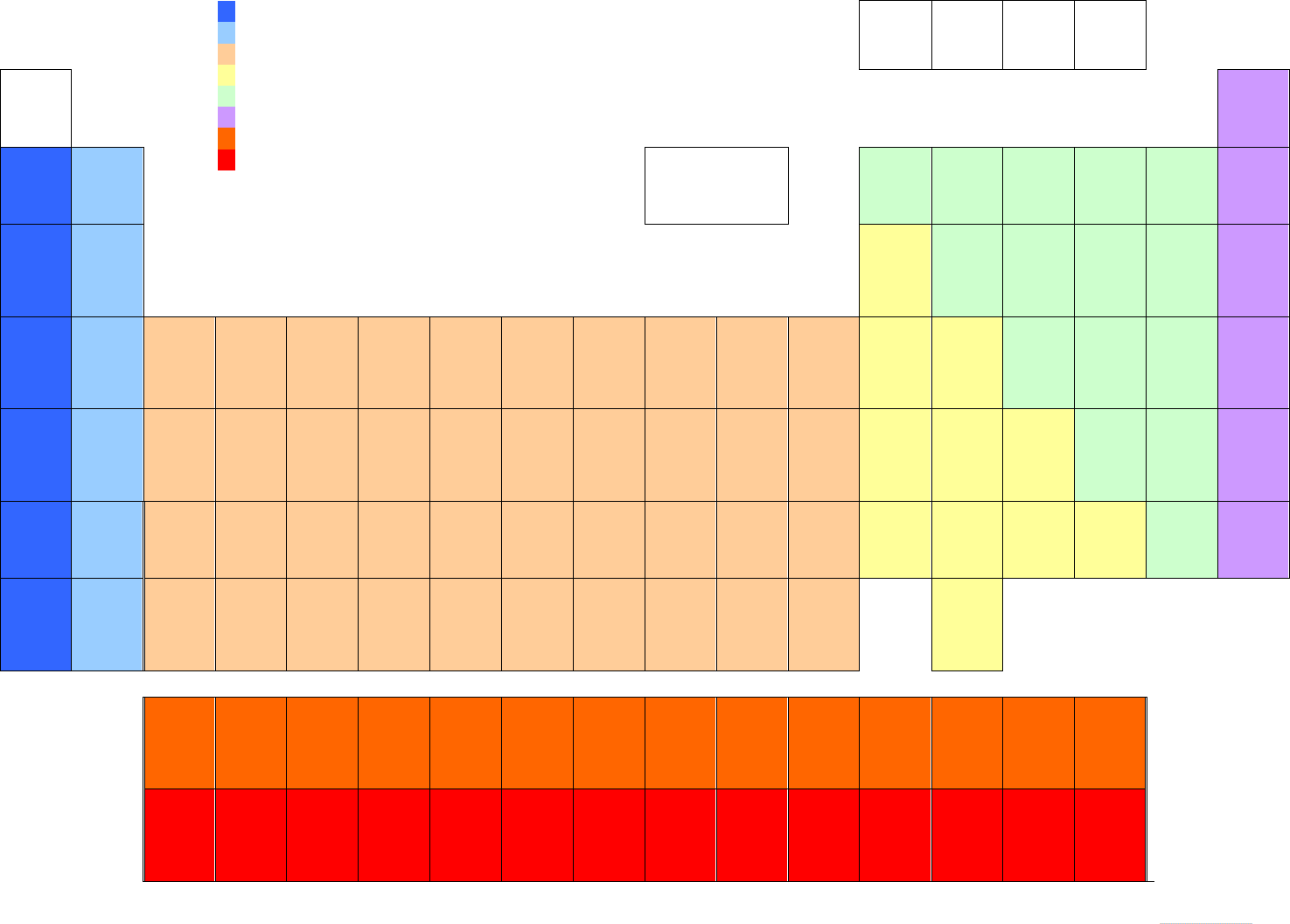 Dimension Management - Exploring TM1